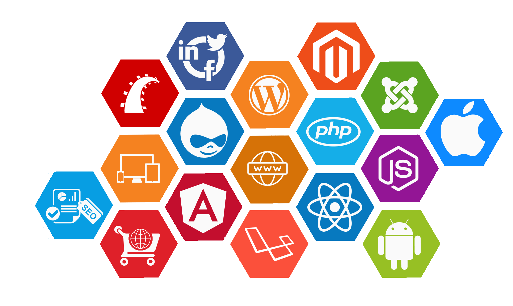 E-Commerce Websites - Beautiful Websites